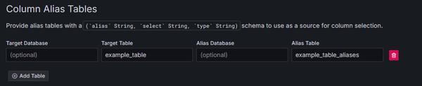 Configuring Clickhouse Data Source In Grafana Clickhouse Docs