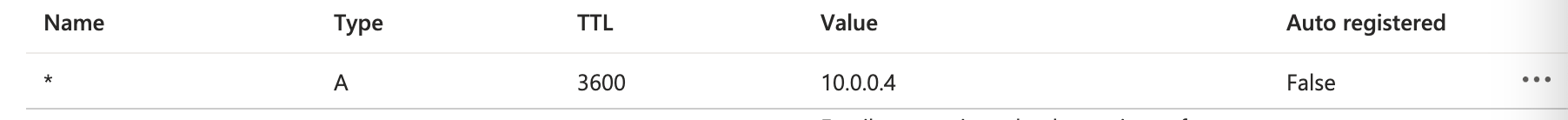 Azure Private Link | ClickHouse Docs