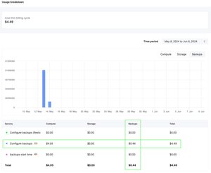 Overview | ClickHouse Docs
