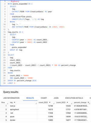 Migrating from BigQuery to ClickHouse Cloud | ClickHouse Docs