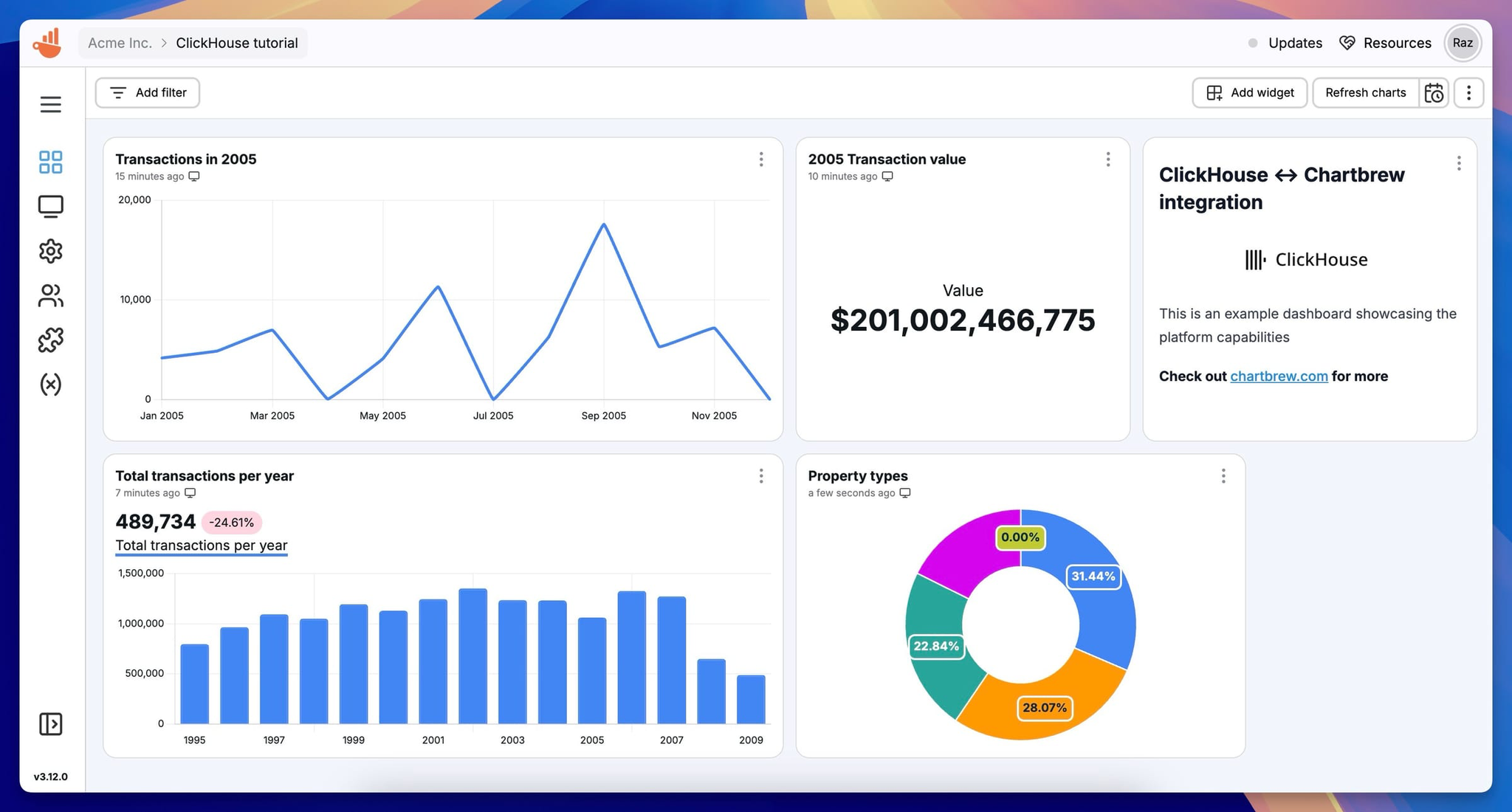 Connecting Chartbrew to ClickHouse | ClickHouse Docs