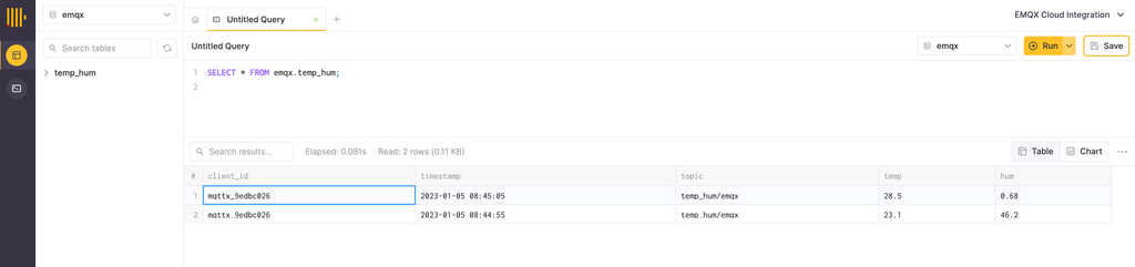 Integrating EMQX with ClickHouse | ClickHouse Docs