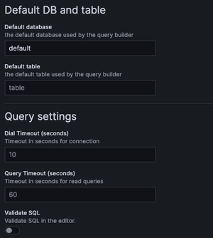 Configuring ClickHouse data source in Grafana | ClickHouse Docs