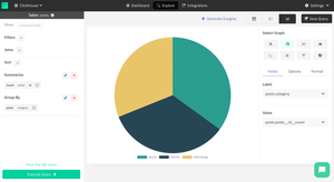 Connecting Draxlr to ClickHouse | ClickHouse Docs