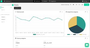 Connecting Draxlr to ClickHouse | ClickHouse Docs