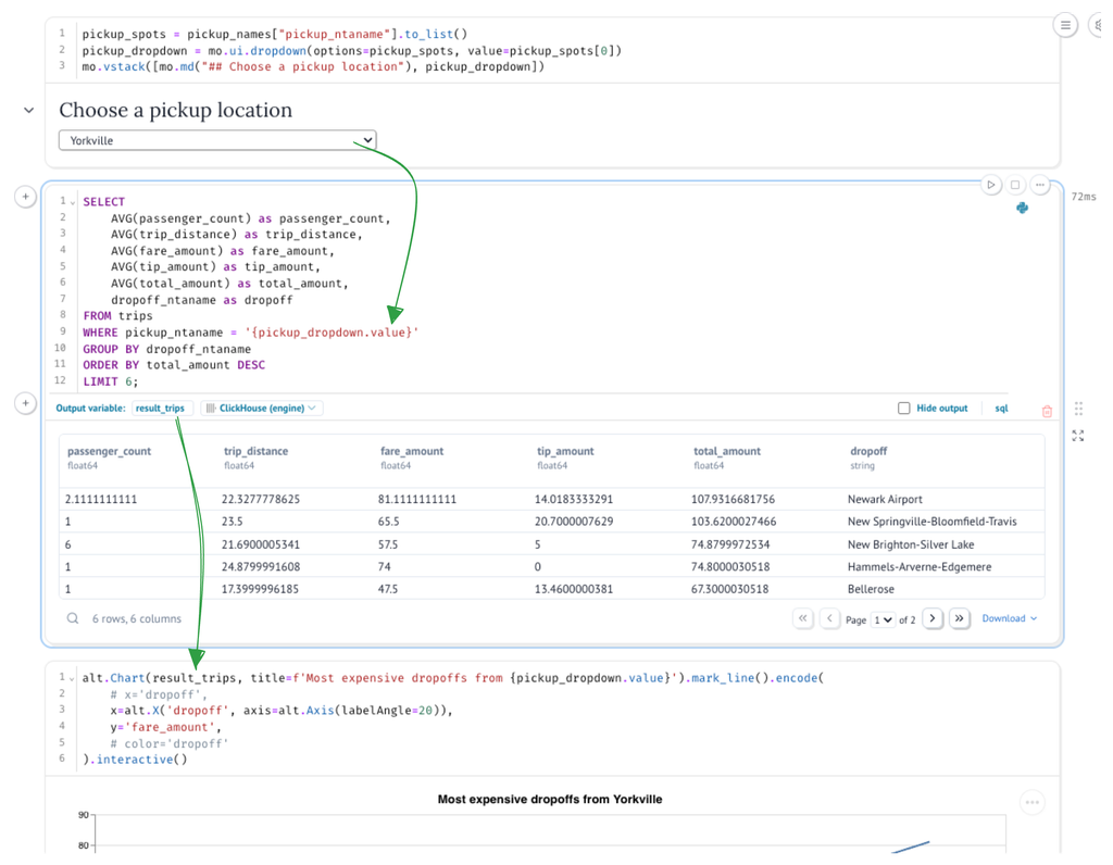 Using marimo with ClickHouse | ClickHouse Docs