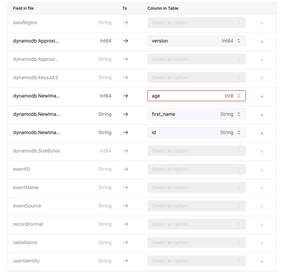 CDC from DynamoDB to ClickHouse | ClickHouse Docs