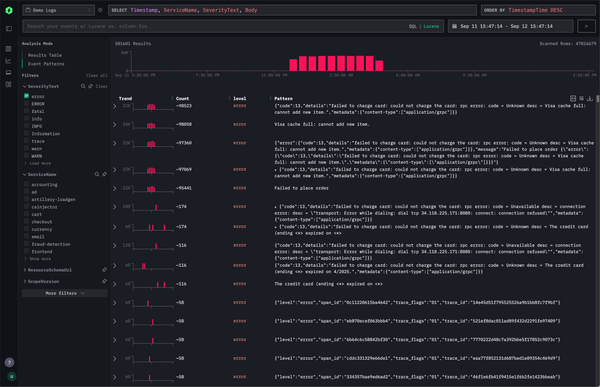 Event Patterns with ClickStack | ClickHouse Docs