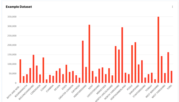 Connecting Explo to ClickHouse | ClickHouse Docs