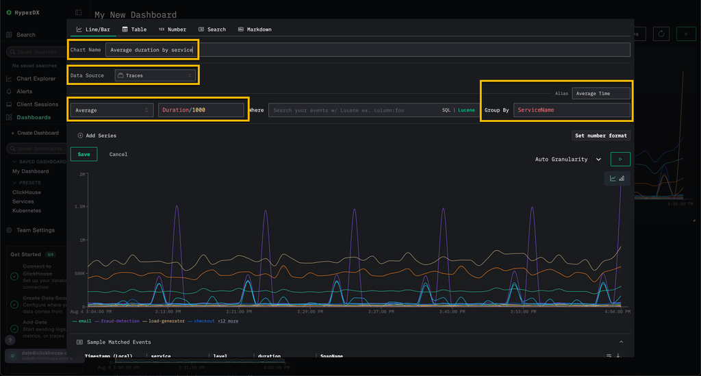 Visualizations and Dashboards with ClickStack | ClickHouse Docs