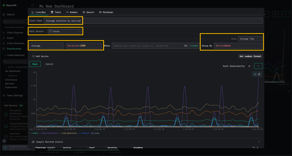 Visualizations and Dashboards with ClickStack | ClickHouse Docs