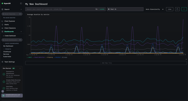 Visualizations and Dashboards with ClickStack | ClickHouse Docs