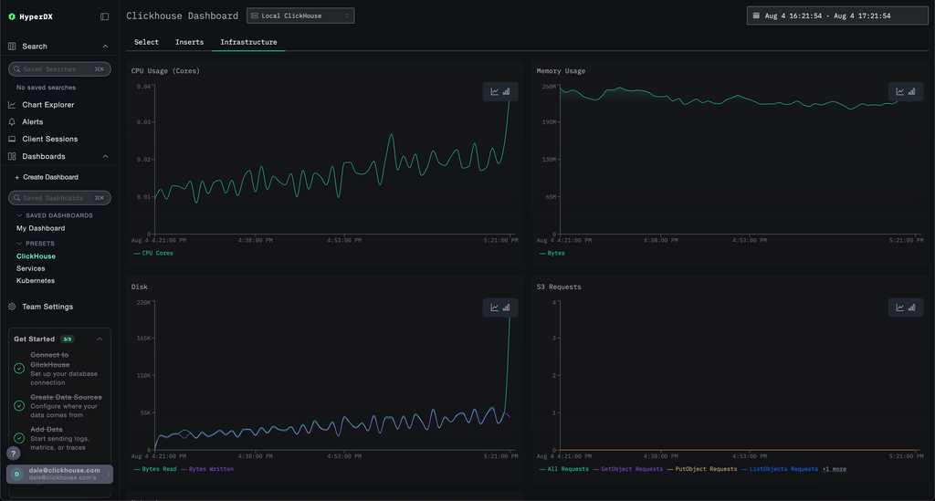 Visualizations and Dashboards with ClickStack | ClickHouse Docs