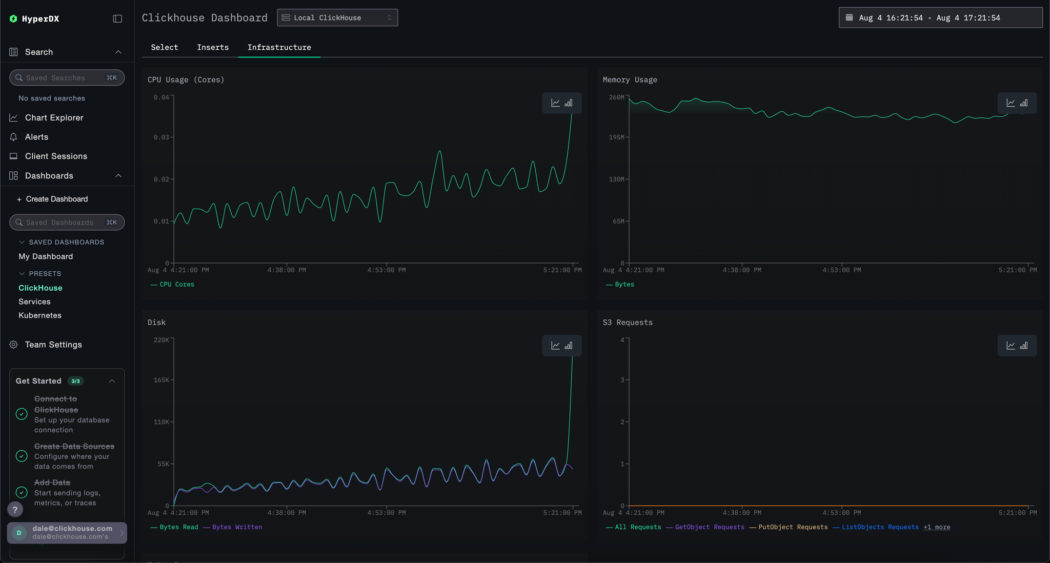 Visualizations and Dashboards with ClickStack | ClickHouse Docs