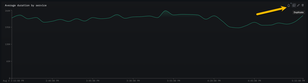Visualizations and Dashboards with ClickStack | ClickHouse Docs