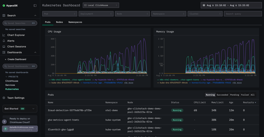 Monitoring Kubernetes | ClickHouse Docs