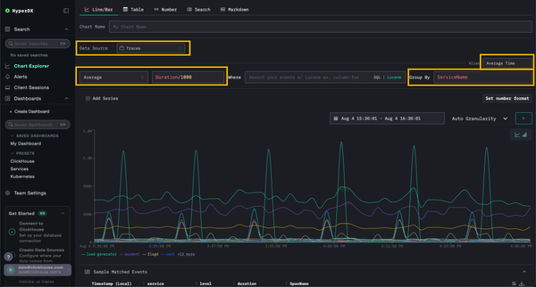 Visualizations and Dashboards with ClickStack | ClickHouse Docs