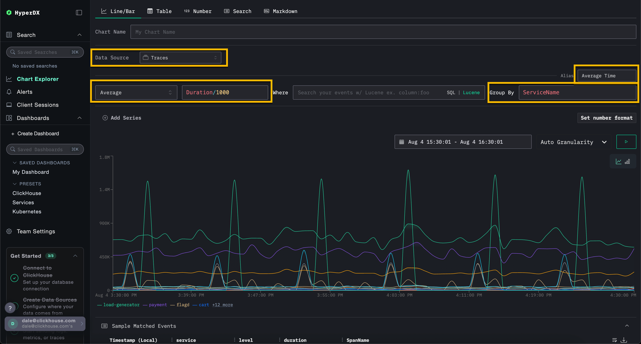 Visualizations and Dashboards with ClickStack | ClickHouse Docs
