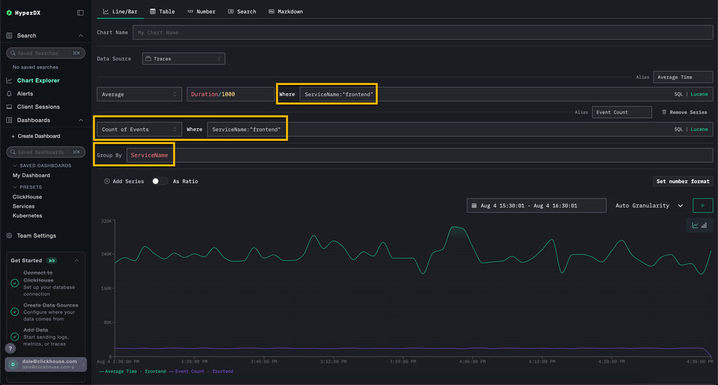 Visualizations and Dashboards with ClickStack | ClickHouse Docs