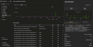 Query insights | ClickHouse Docs