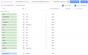 Looker Studio | ClickHouse Docs