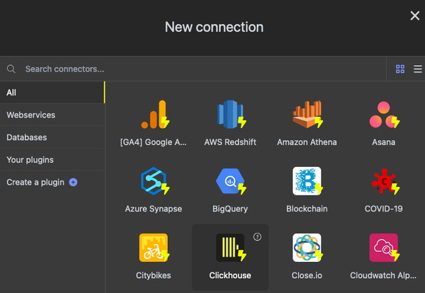 Integrating Luzmo with ClickHouse | ClickHouse Docs