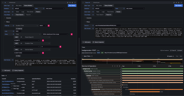 Using Grafana | ClickHouse Docs