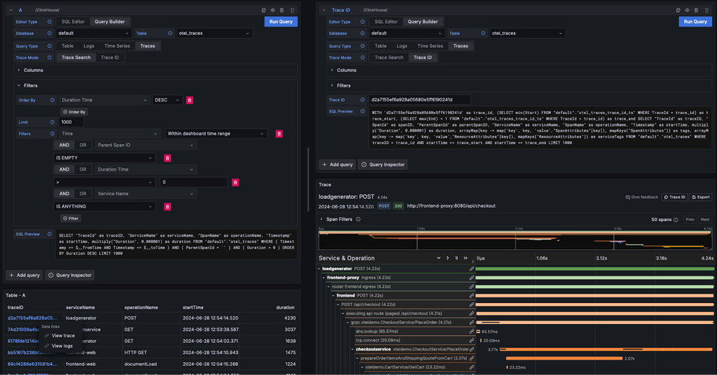 Using Grafana | ClickHouse Docs