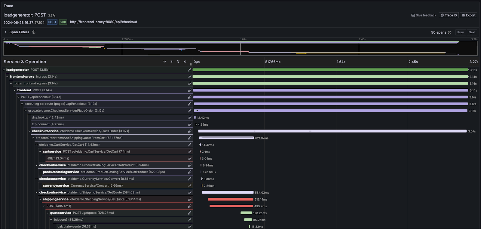 Introduction | ClickHouse Docs