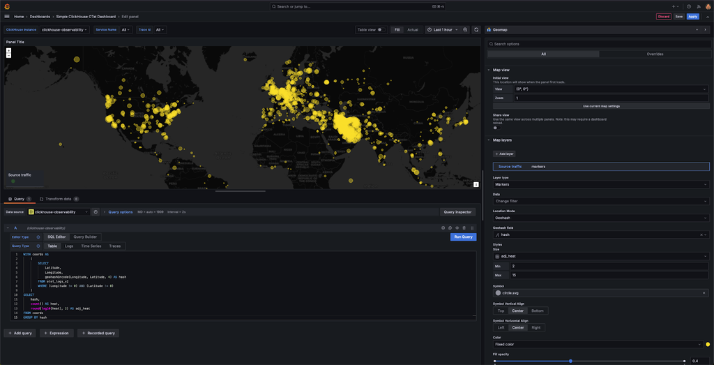 Using Grafana | ClickHouse Docs
