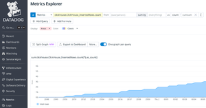 Prometheus | ClickHouse Docs