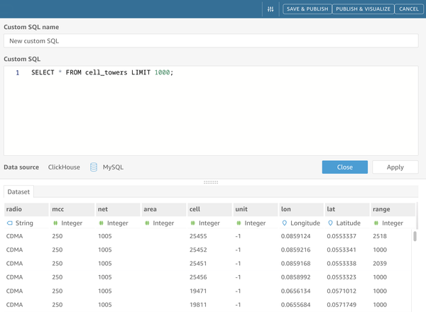 QuickSight | ClickHouse Docs
