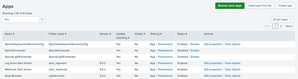 Storing ClickHouse Cloud Audit logs into Splunk | ClickHouse Docs