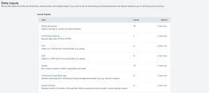 Storing ClickHouse Cloud Audit logs into Splunk | ClickHouse Docs