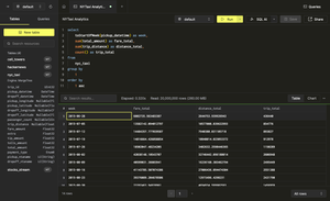 SQL Console | ClickHouse Docs