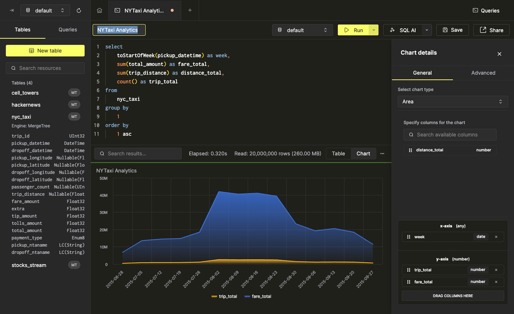 SQL Console | ClickHouse Docs