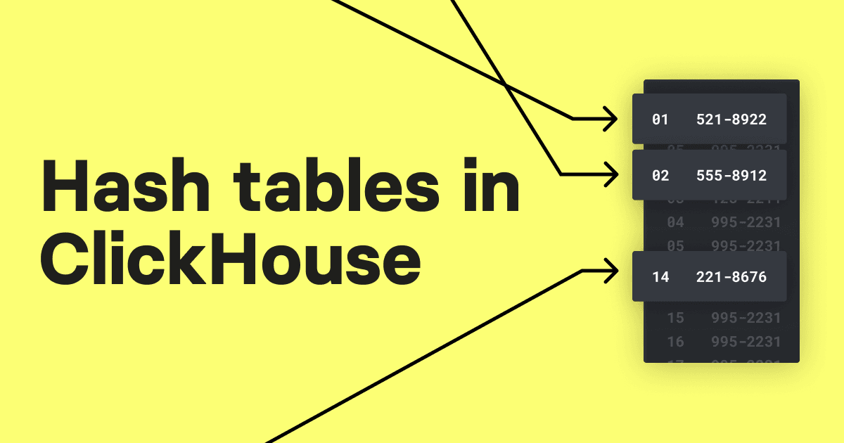 Hash Tables In ClickHouse And C Zero cost Abstractions Hash Tables In ClickHouse And C Zero cost Abstractions